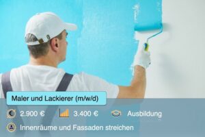 Maler und Lackierer : Einstieg, Aufstieg, Einkommen